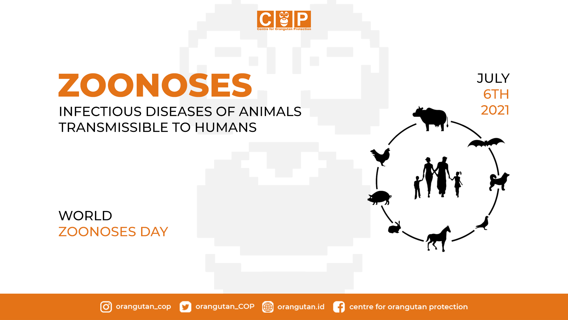 HARI ZOONOSIS SEDUNIA 2021 | COP Centre for Orangutan Protection